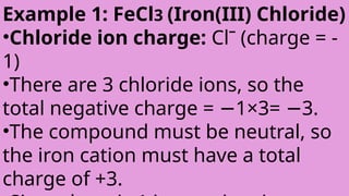 Fomulas of Common Chemical Substances.pptx