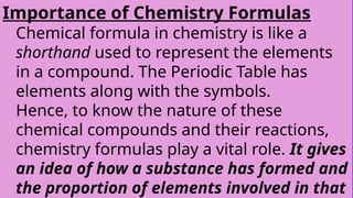Fomulas of Common Chemical Substances.pptx