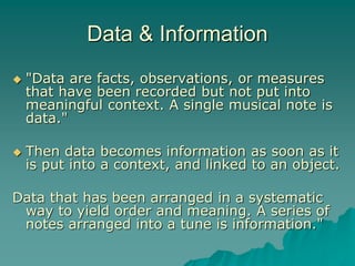 fundamentals of managementfundamentals of management | PPT