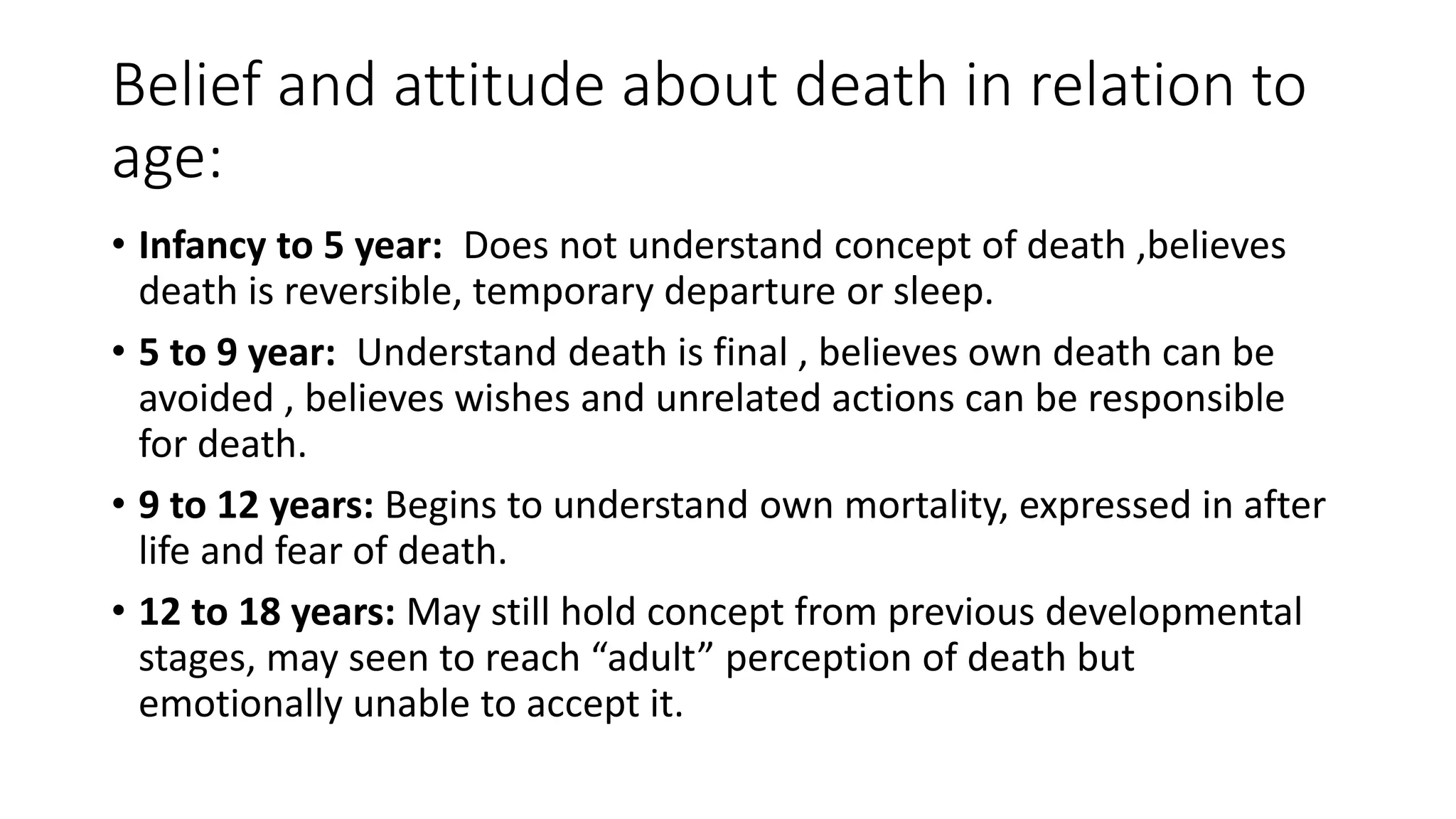 Fon.Concept of Loss & Grieving and Death and Dying .pptx