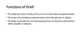 Fon.Concept of Loss & Grieving and Death and Dying .pptx