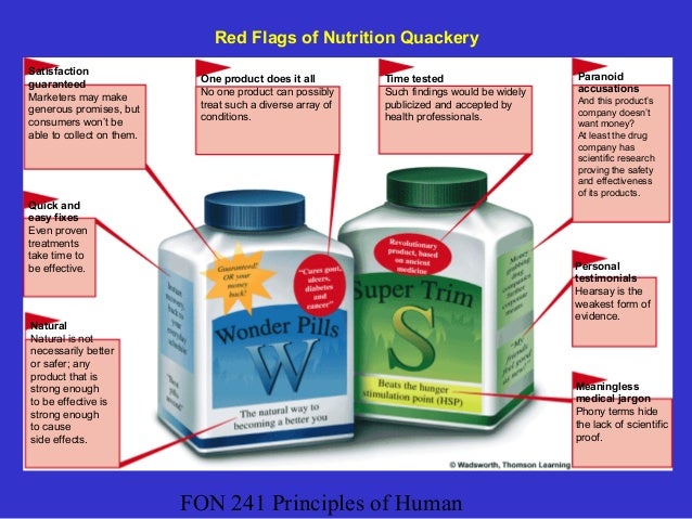 Nutrition Quackery Examples Products | Besto Blog