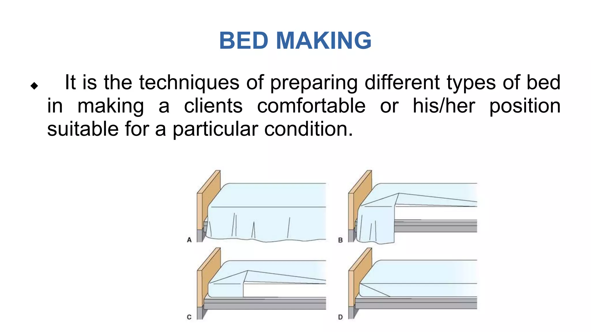 FON -IX - Bedmaking.ppt