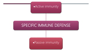 infection control | PPT