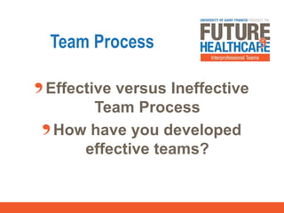 Future of Healthcare - Interprofessional Teams | PPT