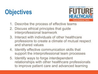Future of Healthcare - Interprofessional Teams | PPT