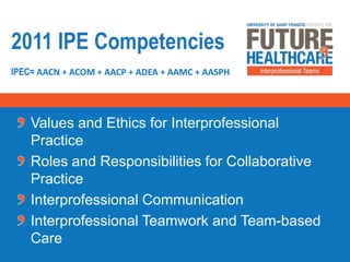 Future of Healthcare - Interprofessional Teams | PPT