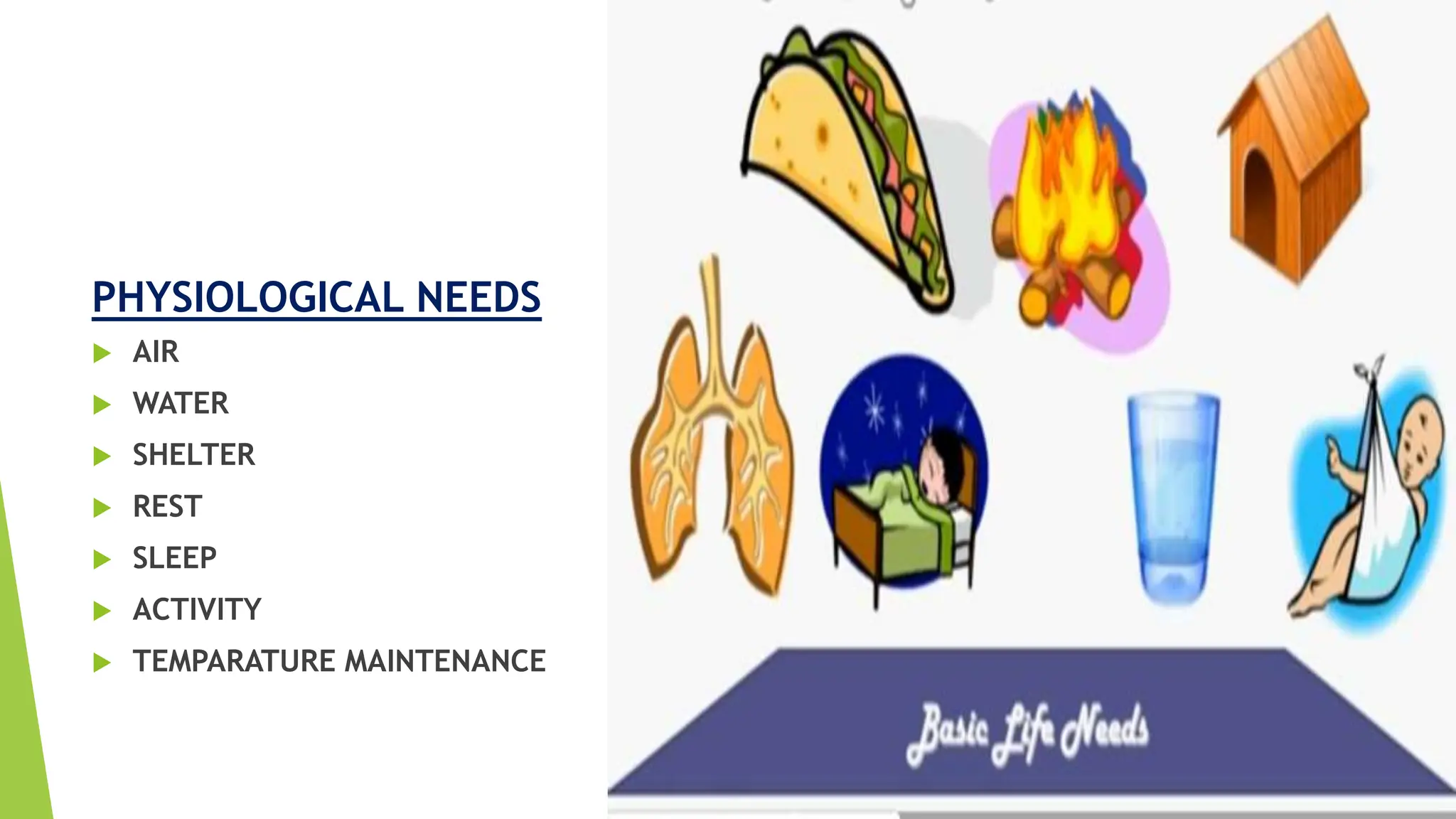 Health,concepts,dimensions and maslows hierarchy of needs. | PPTX
