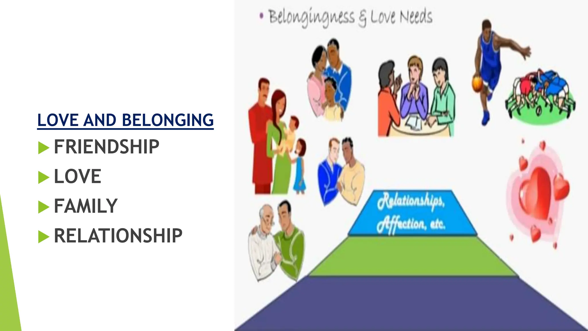 Health,concepts,dimensions and maslows hierarchy of needs. | PPTX