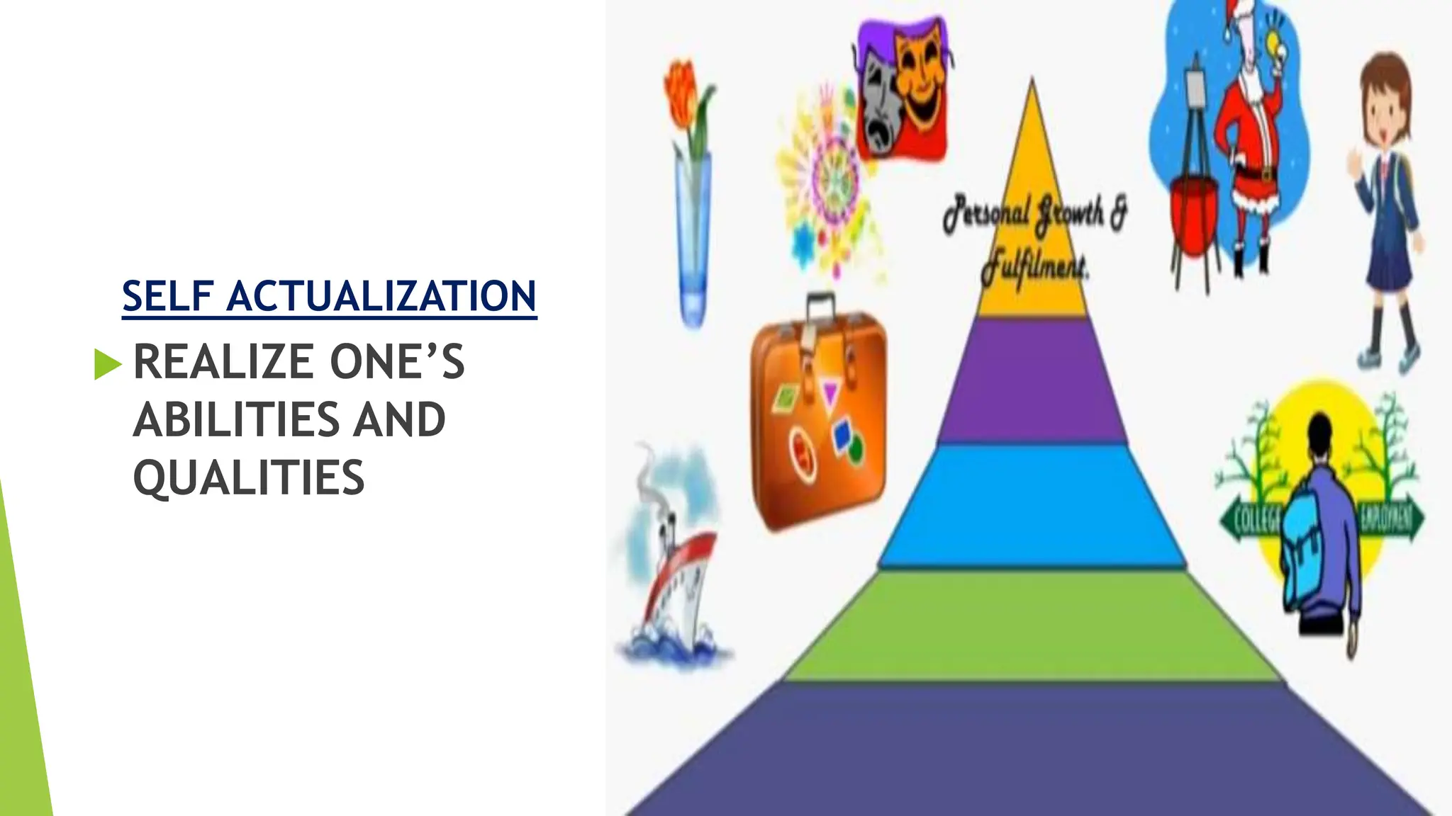 Health,concepts,dimensions and maslows hierarchy of needs. | PPTX