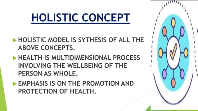 Health,concepts,dimensions and maslows hierarchy of needs. | PPT | Free ...