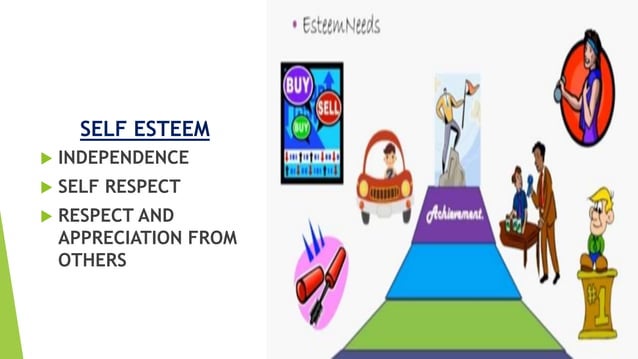 Health,concepts,dimensions and maslows hierarchy of needs. | PPT | Free ...