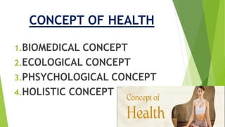 Health,concepts,dimensions and maslows hierarchy of needs. | PPTX