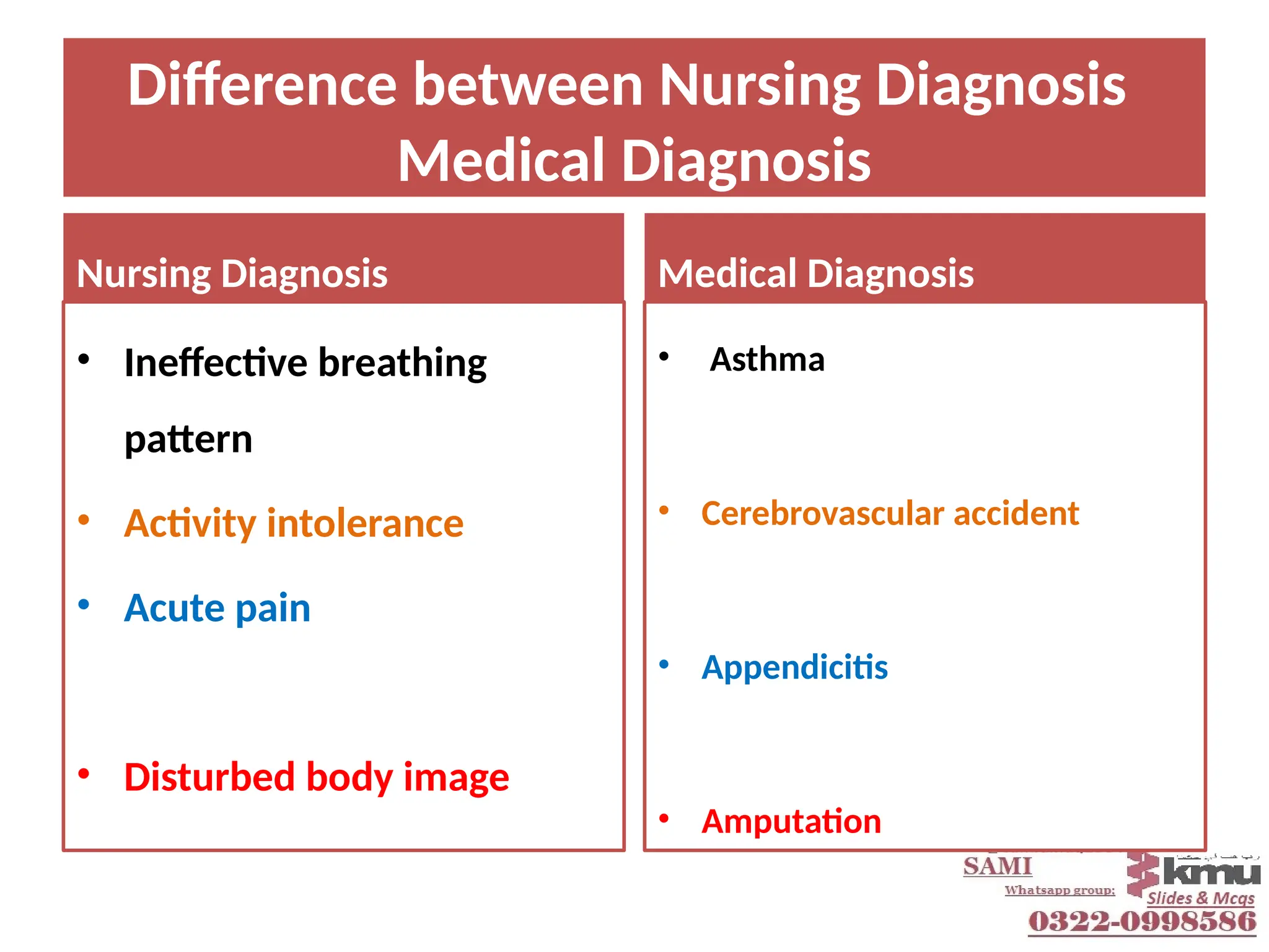 FON 2nd Sam' all slides of 2k23_by_Samiii[1].pptx
