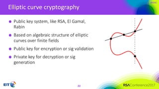 Hacking Blockchain | PPT