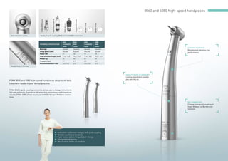 Fona hand pieces complete | PPT