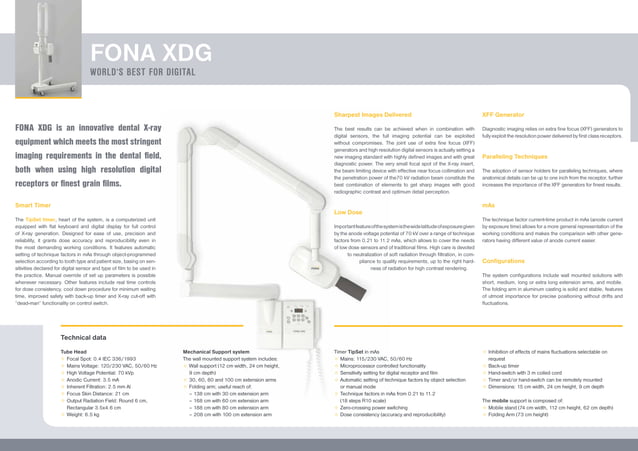 Fona XDG | PPT