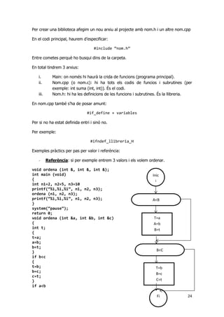 Fonaments de programació; intro | PDF