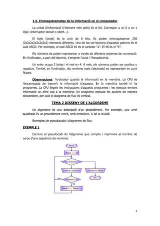 Fonaments de programació; intro | PDF