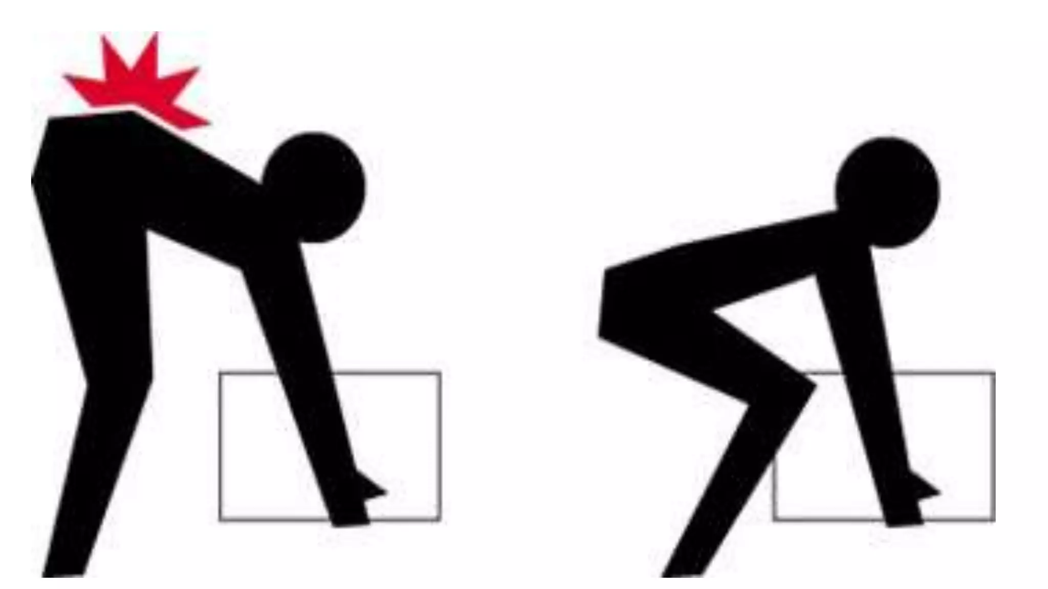 Fon body mechanics, positions, rom exercise | PPTX