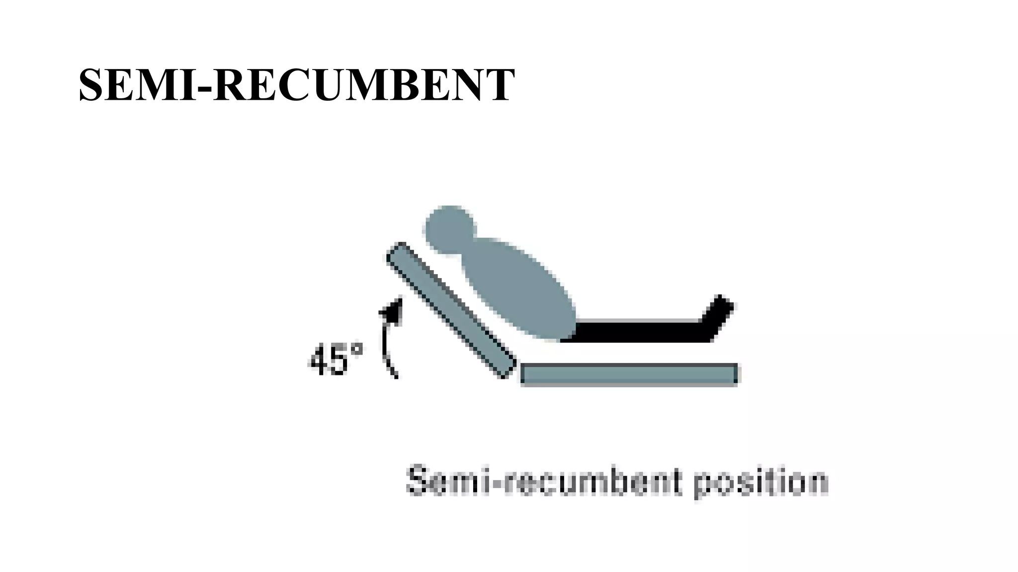 Fon body mechanics, positions, rom exercise | PPTX