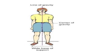 Fon body mechanics, positions, rom exercise | PPTX