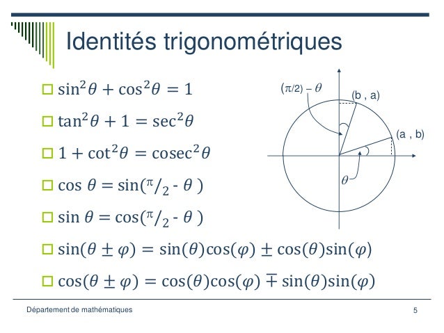 2nd Trigonomtrie Valeurs Remarquables De Cosinus Et Sinus