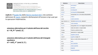 Fondamenti di Informatica - Esercitazione3 (1).pdf | Programming ...