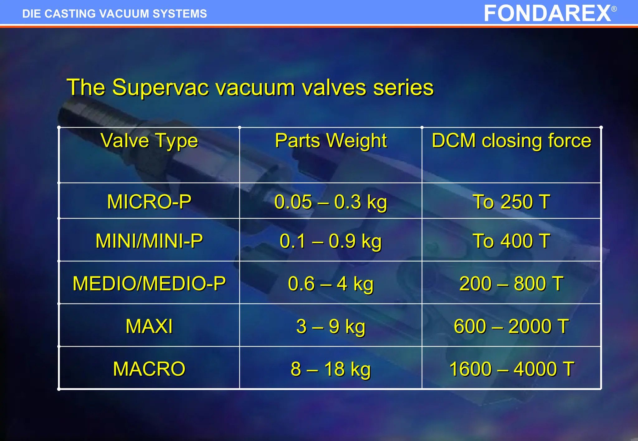 Fondarex Vacuum Technology AND APPLICATON .ppt