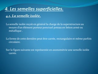 fondations-semelles-isolées-final.pptx