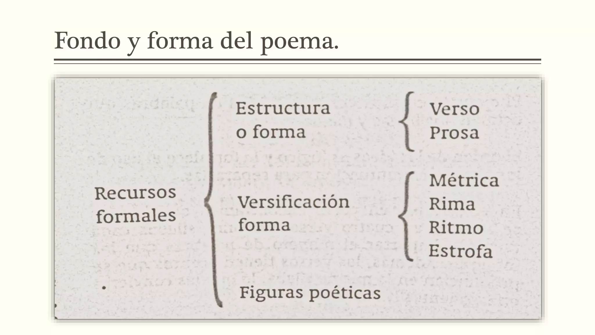 Fondo y forma del poema | PPTX