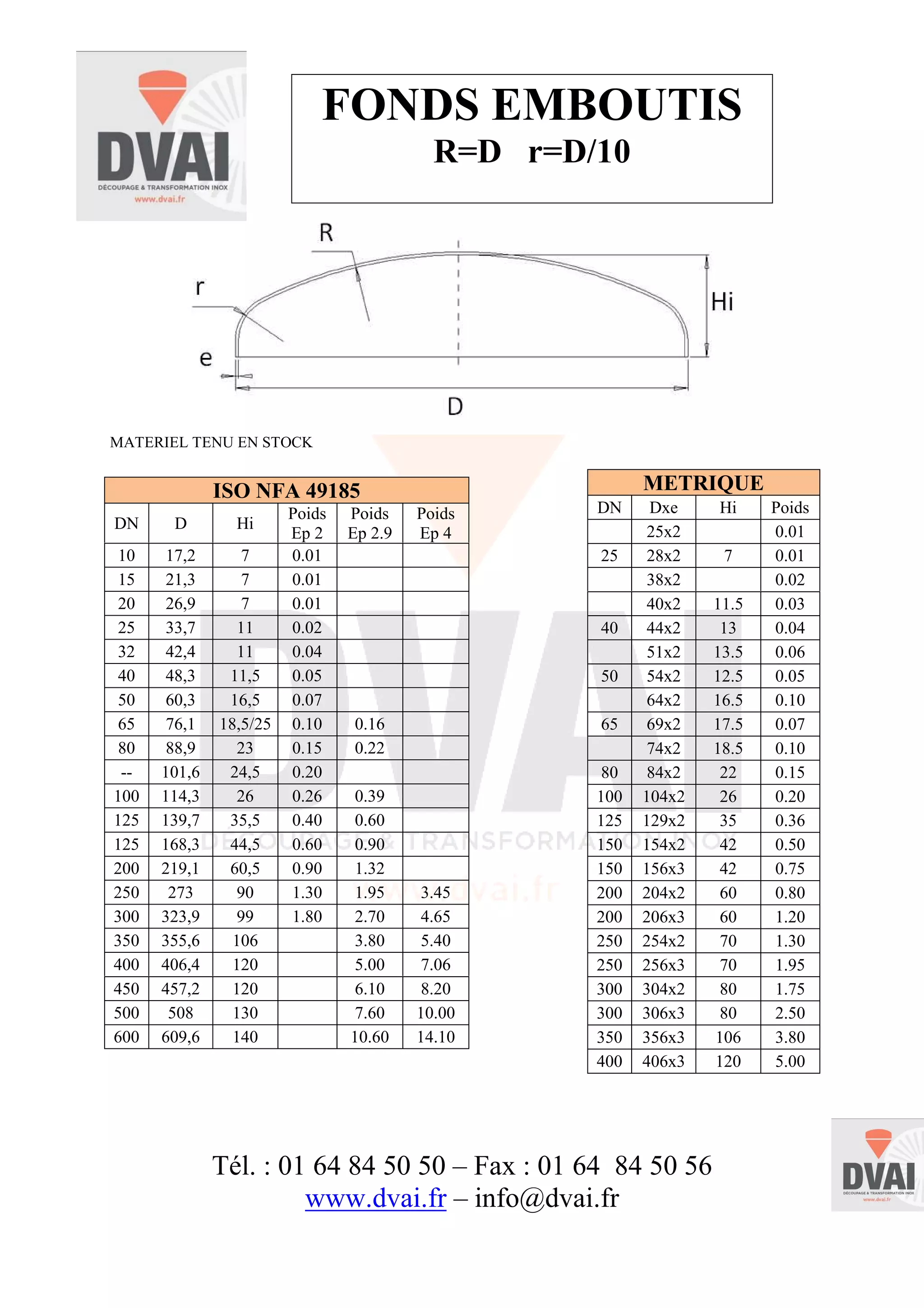 Fonds de Tube emboutis ISO NFA 49185 et Métriques | PDF