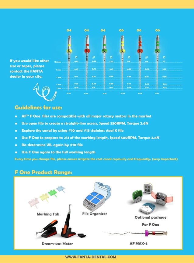 AF™ F-ONE——FANTA DENTAL | PDF | Dental Health | Diseases and Conditions