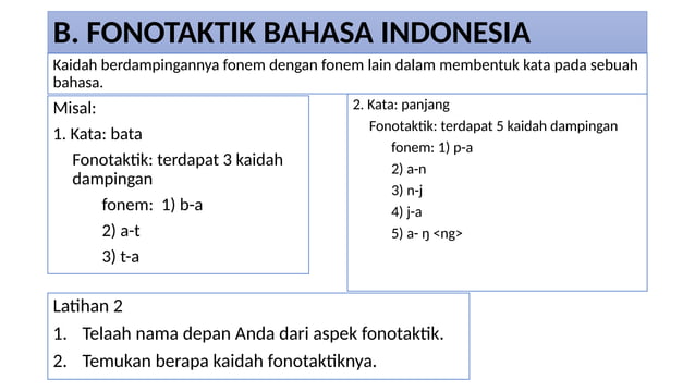 MATERI KULIAH FONEM-FONOTAKTIK PELAJARAN FONOLOGI.pptx