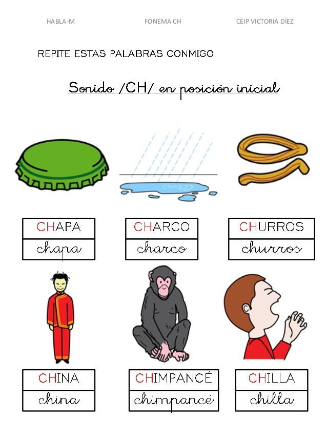 Proyecto HABLA-M: Fonema CH pdf