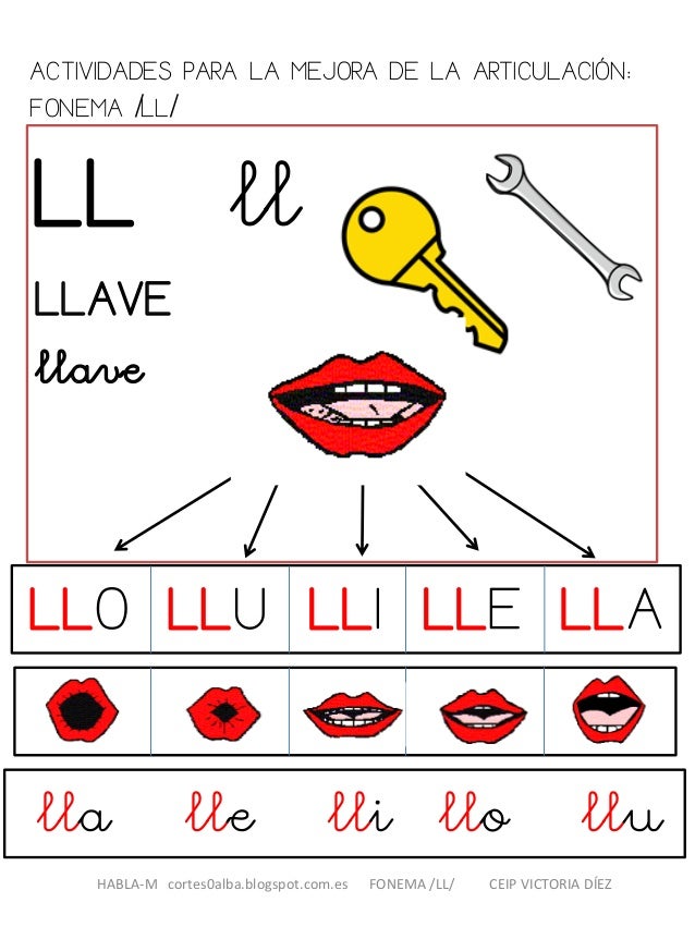 Proyecto HABLA-M: Fonema LL PDF