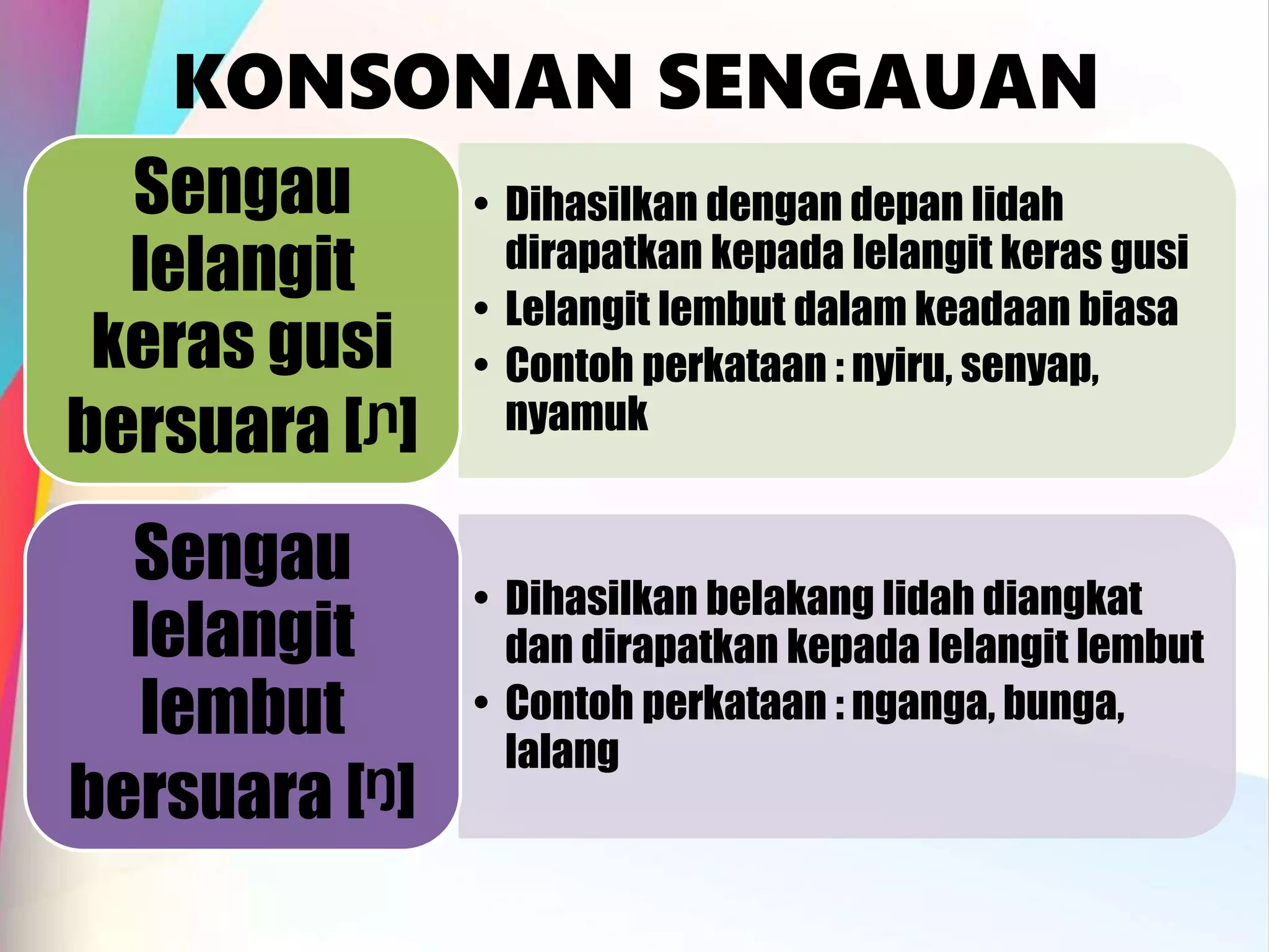 Fonem segmental dalam bahasa Melayu | PPTX