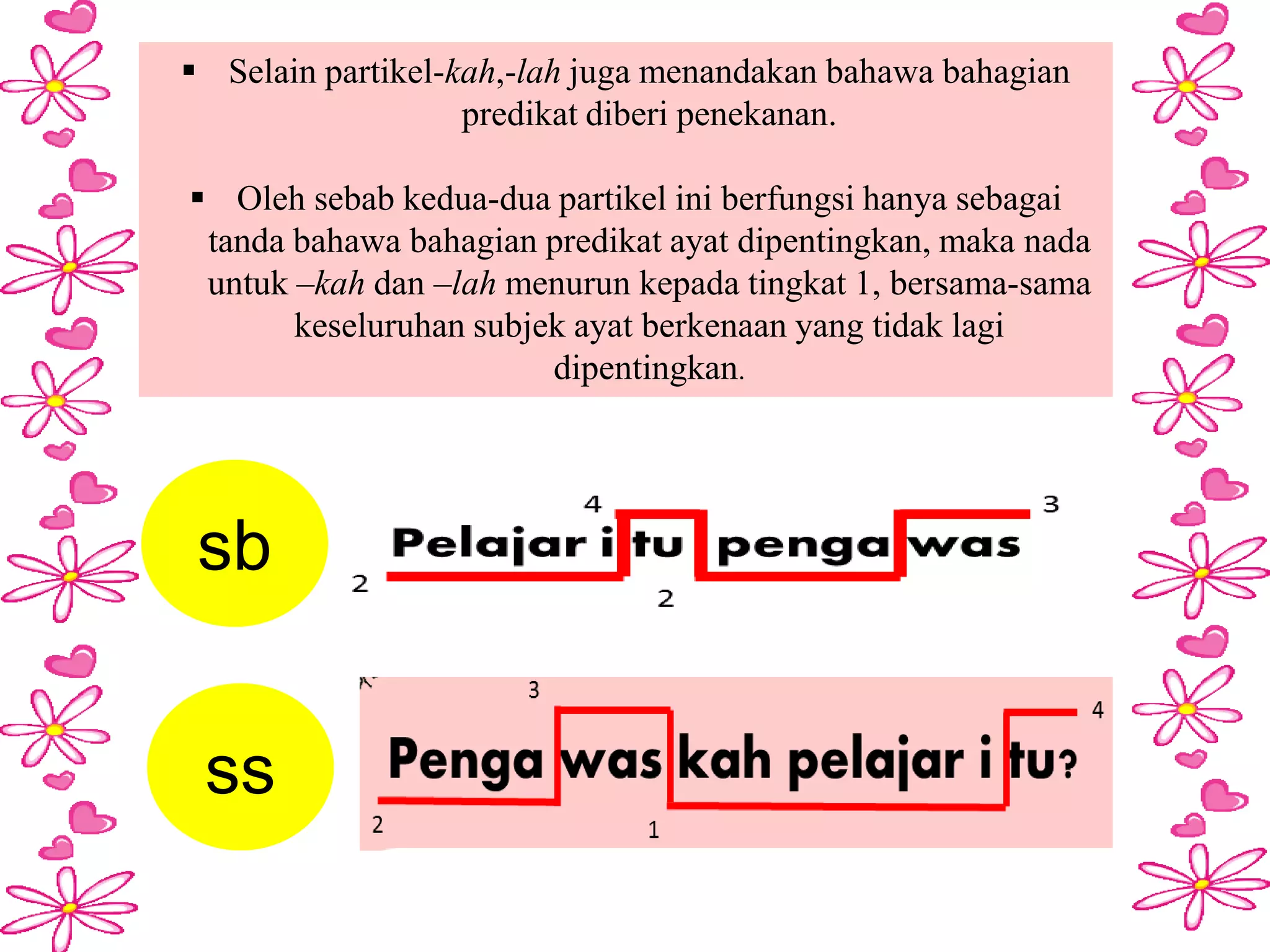 Fonem suprasegmental slide full | PPTX
