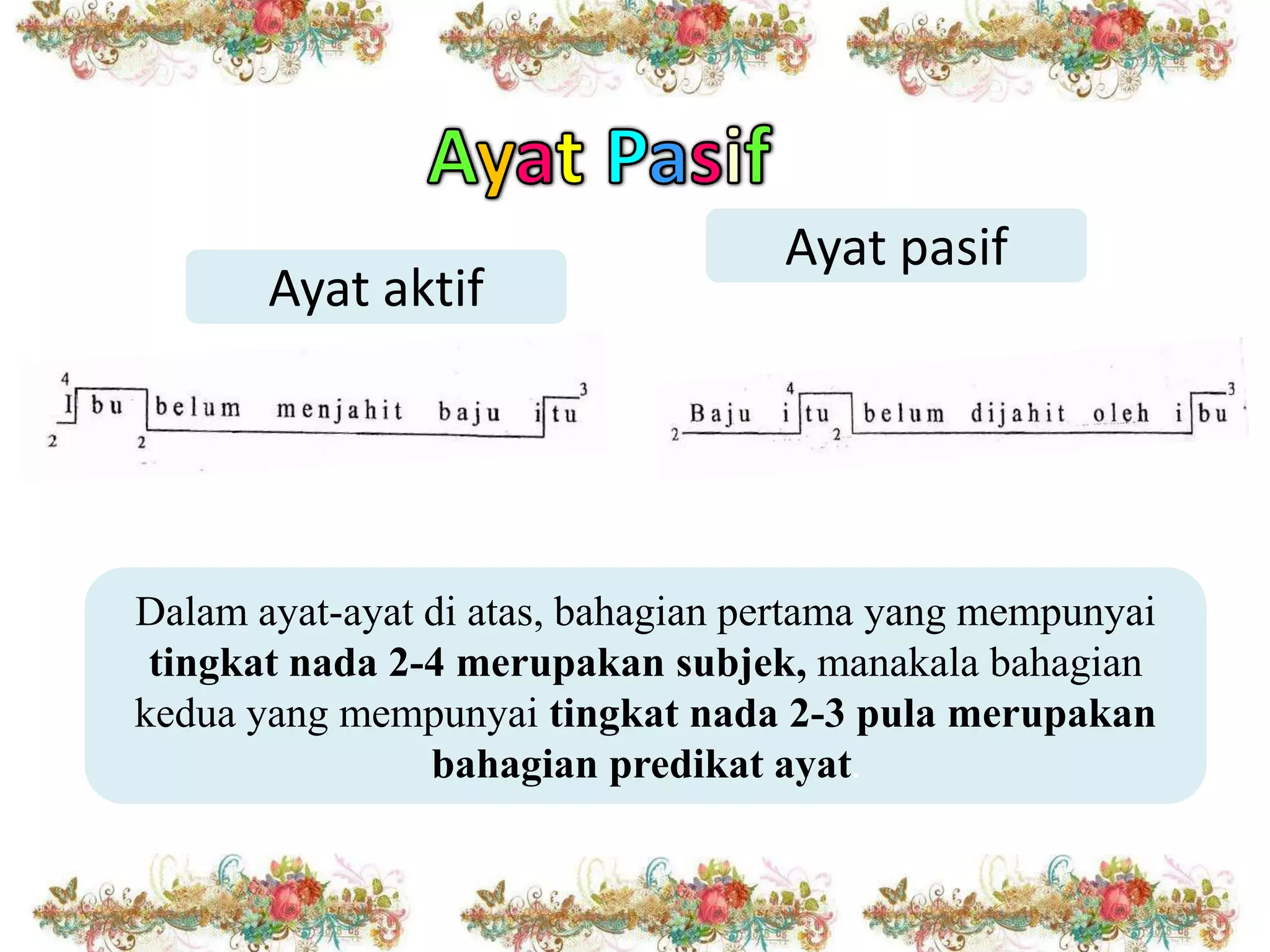 Fonem suprasegmental slide full | PPTX