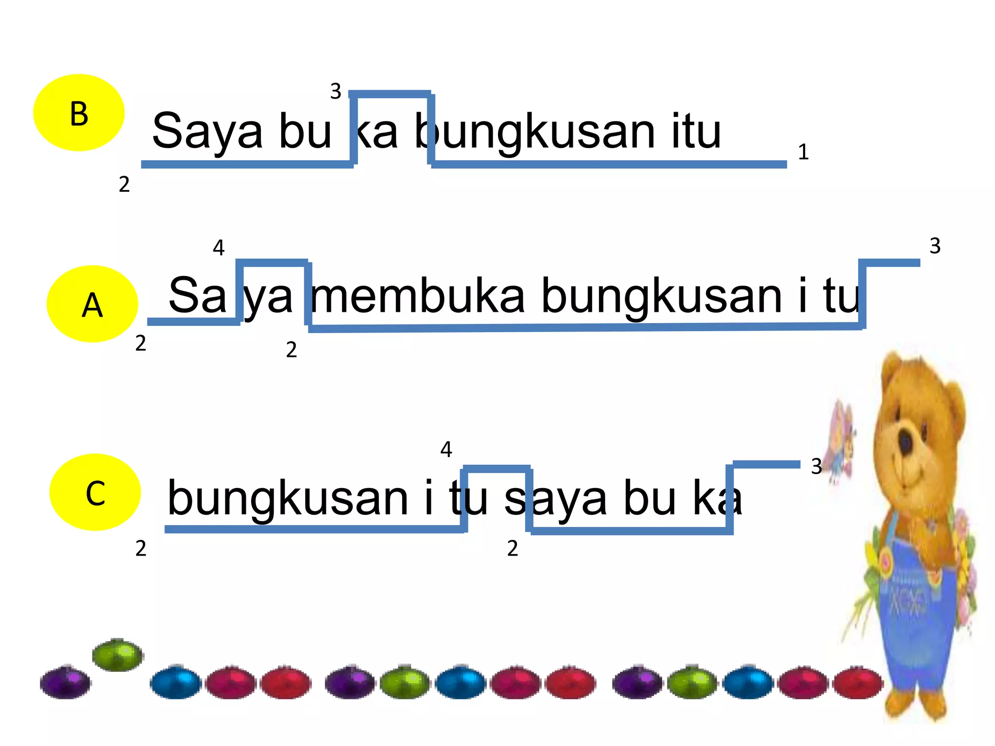 Fonem suprasegmental slide full | PPTX