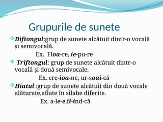 fonetica power point prezentare de lectie | PPTX