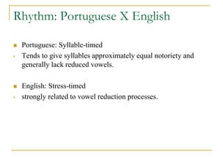 fonetics.ppt