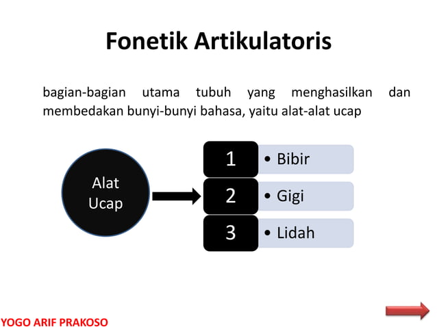 FONETIK | PPT
