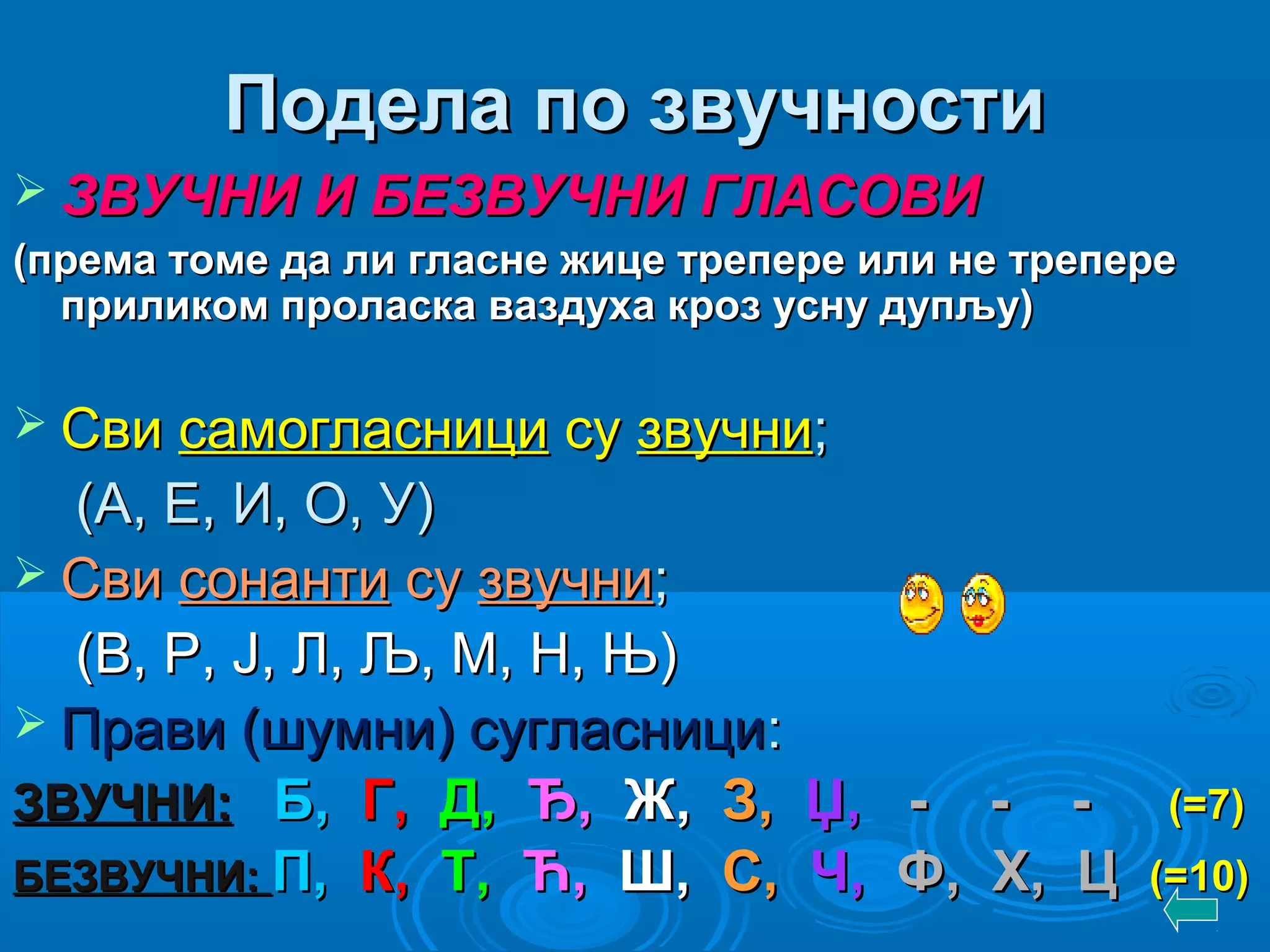 Fonetika podela-glasova | PPT