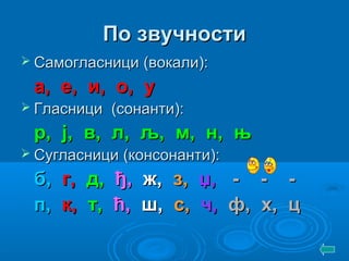 Fonetika | PPT
