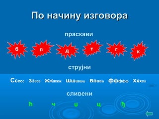 Fonetika | PPT