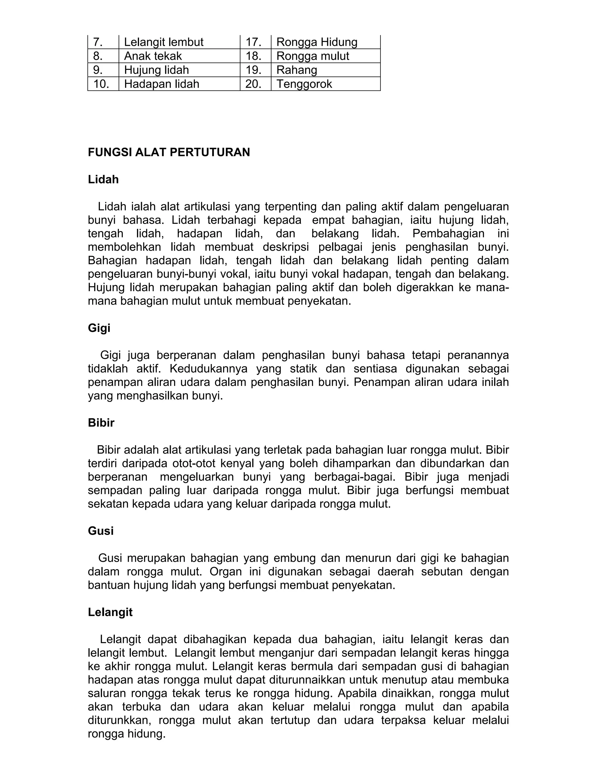 Fonetik bahasa melayu | PDF
