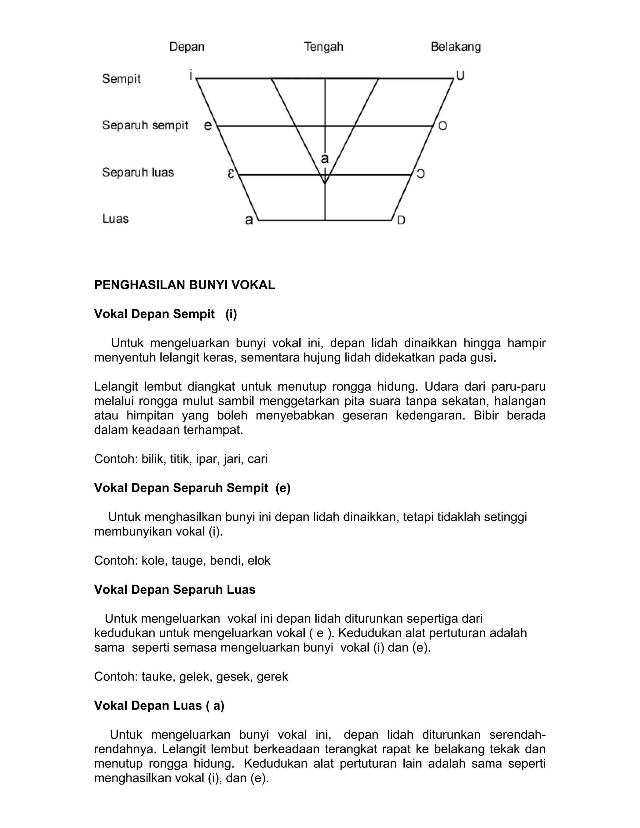 Fonetik bahasa melayu | PDF