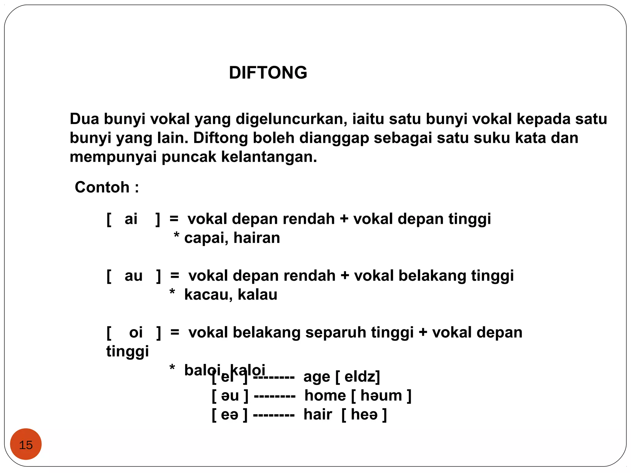 Fonetik dan fonologi | PPT