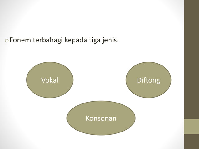 fonetik fonologi yasmin | PPTX